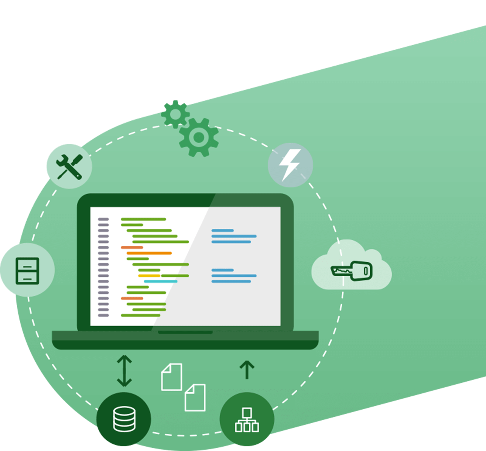 Auto-classification, Attribution & Migration - Data443