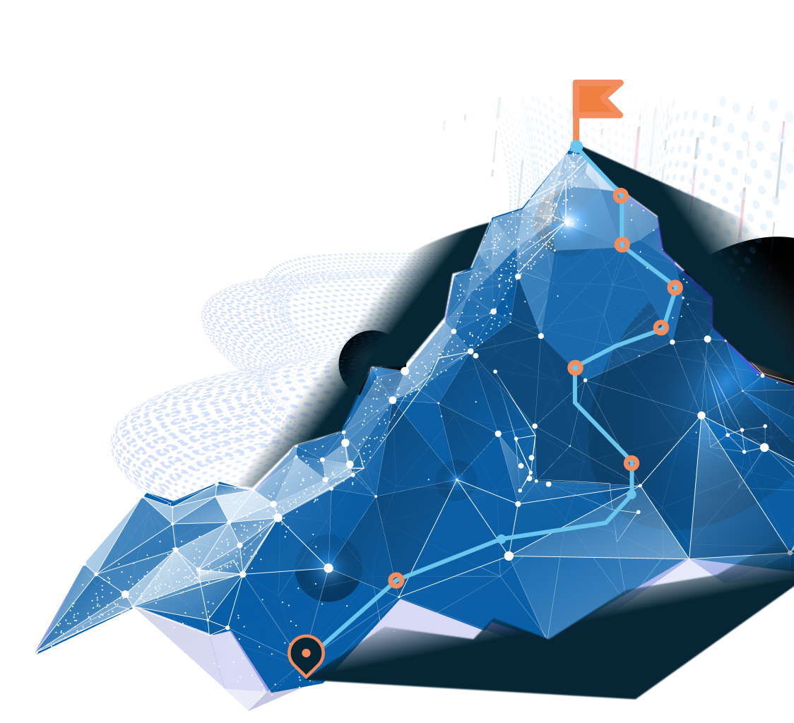 Why Data443? - Data443