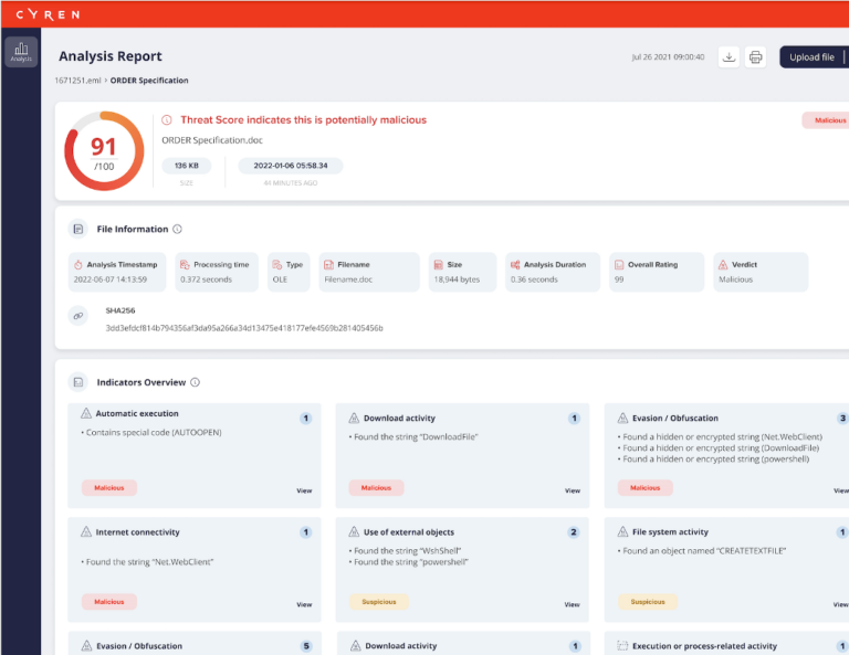 Cyren Hybrid Analyzer - Data443