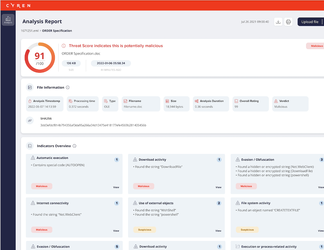 Cyren Hybrid Analyzer - Data443