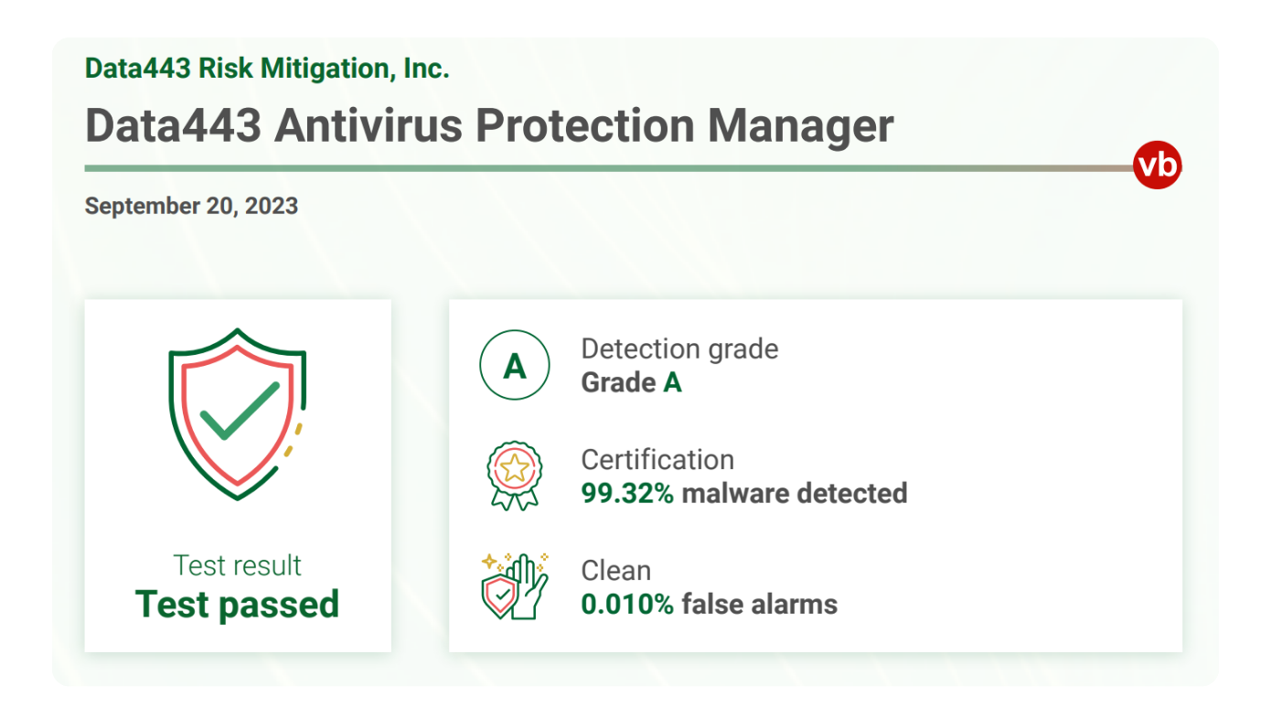Antivirus Protection Manager™ - Data443